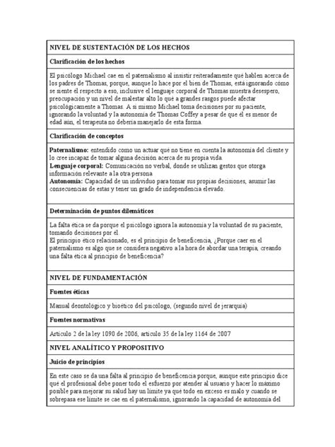 Modelo De Tres Niveles Eje 3 Codigo Etico Y Deontologico Pdf Sicología Trauma Psicólogico Modelo De Tres Niveles Eje 3 Codigo Etico Y Deontologico Pdf Sicología Trauma Psicólogico