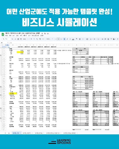사업전략기획 커리어 Up 데이터 기반 비즈니스 분석 회계 데이터 핸들링 Kpi까지