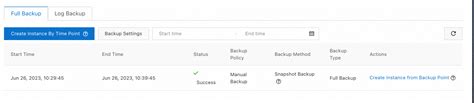 Hands On Lab Quick Backup And Restore Apsaradb For Mongodb Alibaba