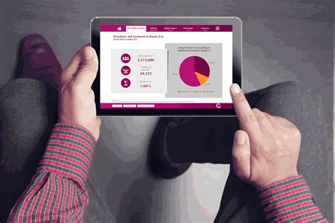 Digital Options To Enhance Your Local Market Access Materials
