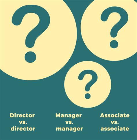 Do You Capitalize Job Titles Schema Ongig Blog