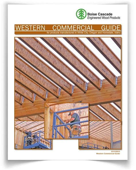 Laminated Veneer Lumber Span Chart Educational Chart Resources