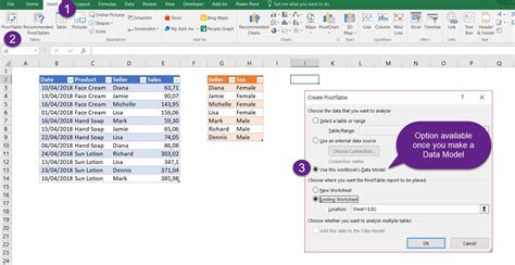The Data Model In Excel What It Is And Why Its Useful
