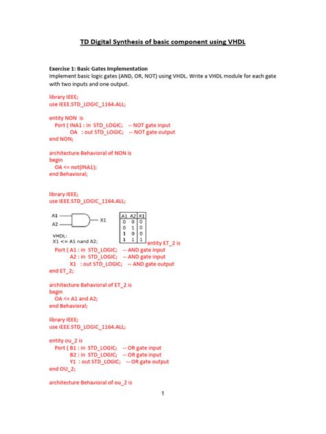 Td Digital Synthesis Of Basic Component Using Vhdl Enoncésolution Pdf Vhdl Software