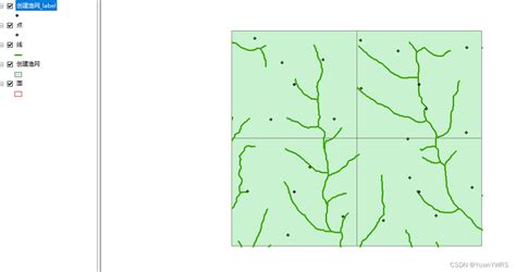 arcgis基础：通过创建渔网四等份分割要素【提取 分割】工具 arcgis渔网工具在哪儿 csdn博客