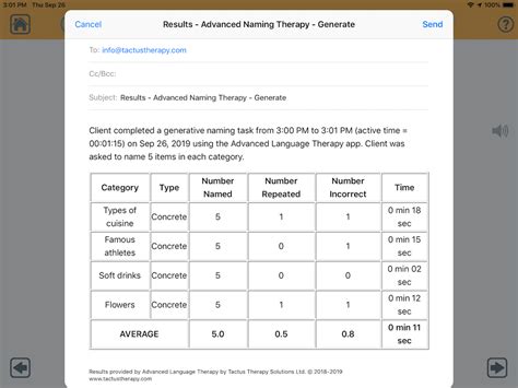 Advanced Naming Therapy Speech App Word Finding Vnest Aphasia