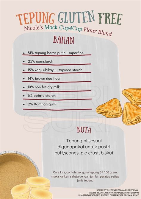 11 Resepi Tepung Gluten Free Tanpa Gandum