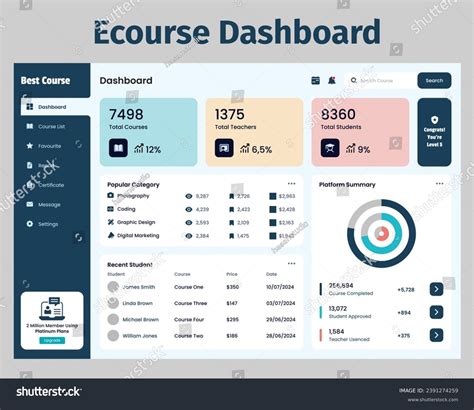 ecourse dashboard ui kit suitable learn stock vector royalty free