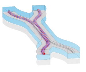 Ansys Lumerical FDTD Simulation Of Nanophotonic Devices