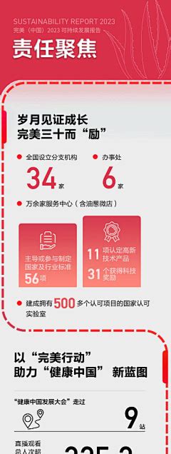 【移动端】h5 花瓣网陪你做生活的设计师 Image