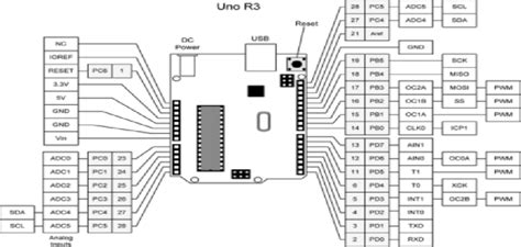 Figure2 2 4 Pin Configurations Courtesy Component101 Com Download Scientific Diagram