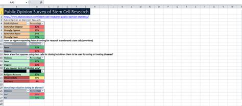Microsoft Excel Project Statistical Evidence Of Stem Cells