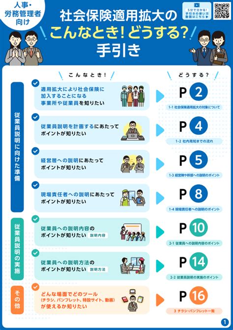 社会保険適用拡大のこんなとき！どうする？手引き 労務ドットコム
