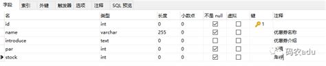优惠券超发问题 腾讯云开发者社区 腾讯云