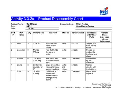 Disassembly Chart Pdf