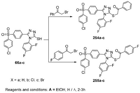 Scheme 71 Synthesis S Alkylated Triazoles 254a C And 255a C