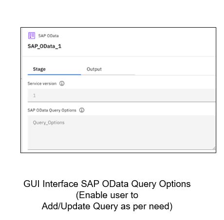 Support For Query Options In SAP OData Connector