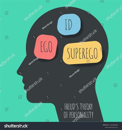 23 Levels Mind Freud Stock Vectors And Vector Art Shutterstock