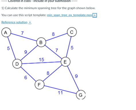 1 Calculate The Minimum Spanning Tree For The Graph