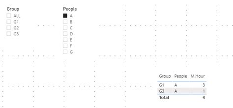 solved how to use switch in a filter expression in calcul