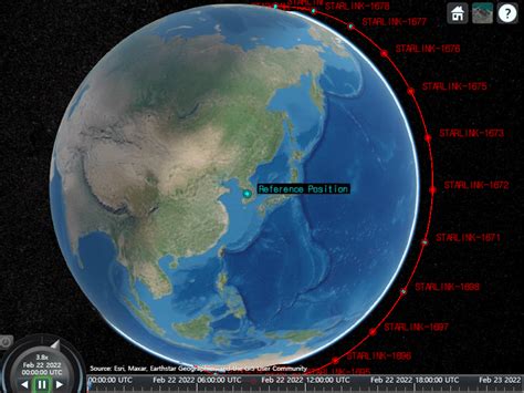 3d satellite orbits implemented in matlab [44] a one orbit 27