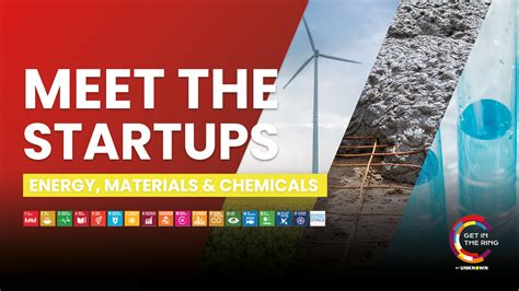 Here Are 19 Of The Leading Startups In The Energy Chemical And