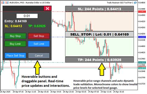 Mql5 Trading Tools Part 2 Enhancing The Interactive Trade Assistant