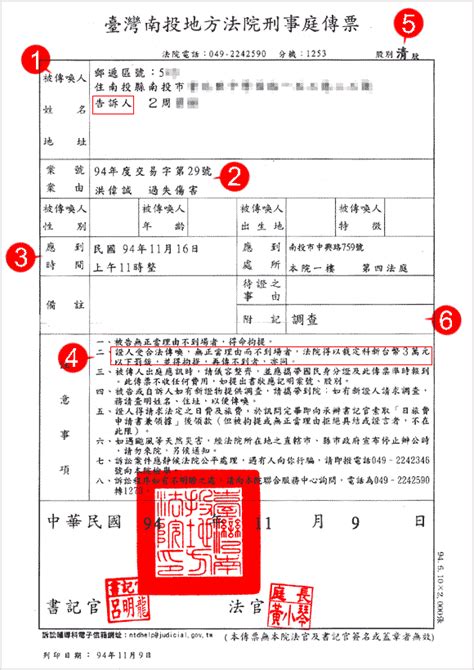 法律知識庫 聯晟法律 免費法律諮詢 北中南律師線上把關權益