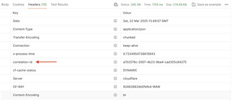 Request Tracing With Correlation Ids Newscatcher
