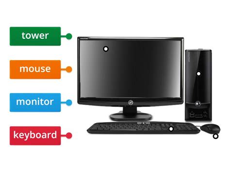 Parts Of Desktop Computer Labelled Diagram