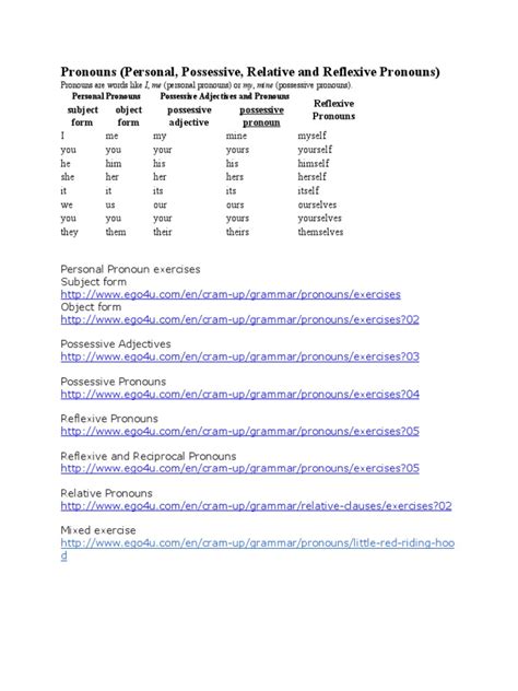 最も人気のある！ I My Me Mine Myself Exercises Pdf 120309 I My Me Mine Myself