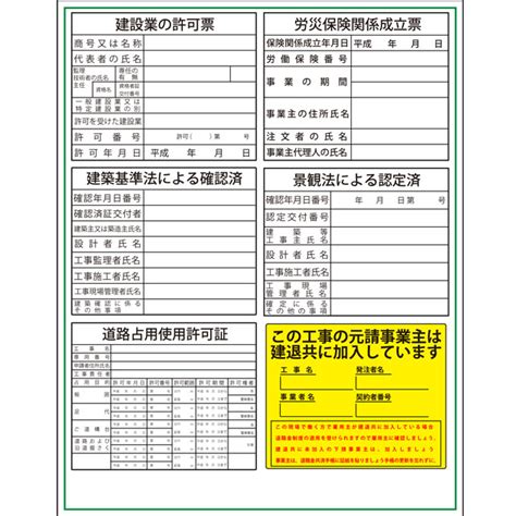 別注建設一体型標識（文字入）・1100mm×1400mm建設業の許可票・労災保険関係成立票・建築基準法による確認済・景観法による認定済・道路