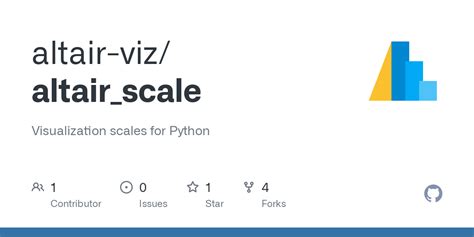 Github Altair Vizaltairscale Visualization Scales For Python