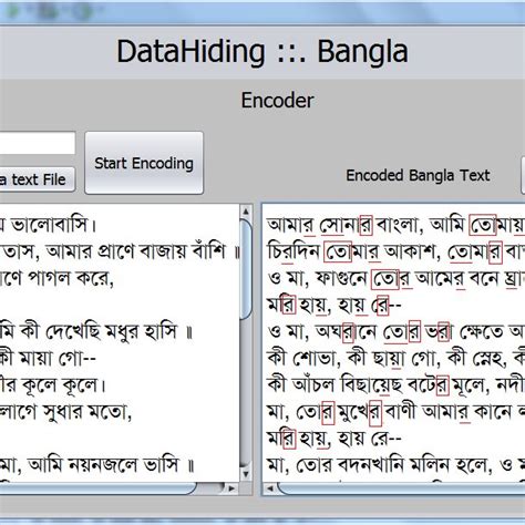 Encoder Of The Data Hiding Application Download Scientific Diagram