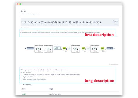 IHateRegex Io A Regex Cheatsheet For The Haters