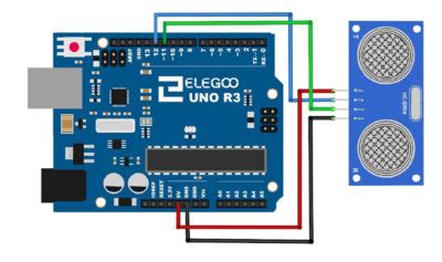 Ultrasonic Sensor Technology Tutorials