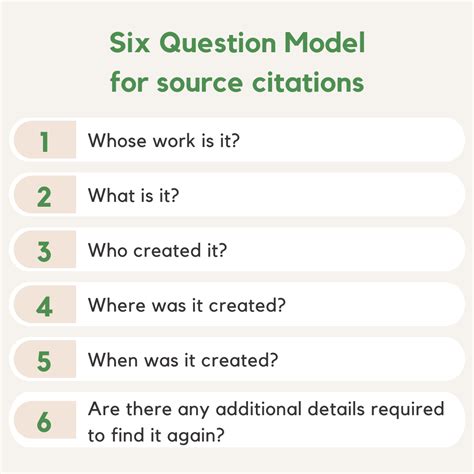Fig 39 Six Question Model Generations Genealogy