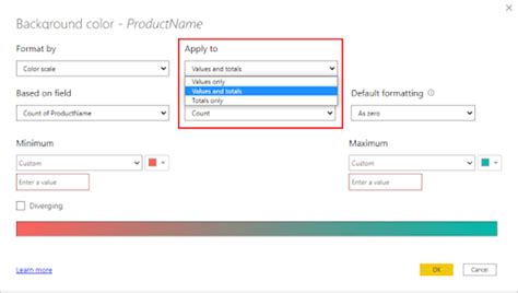 How To Use Conditional Formatting In Power Bi To Enhance Data Visualization Epc Group Ai And