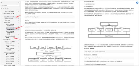 字节跳动总监对android组件化的最佳实战总结 ，覆盖整个互联网公司（附源码） 个人文章 Segmentfault 思否