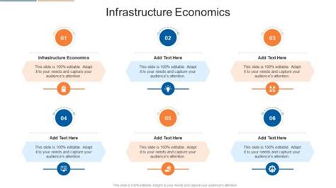 Infrastructure Economics PowerPoint Presentation And Slides SlideTeam