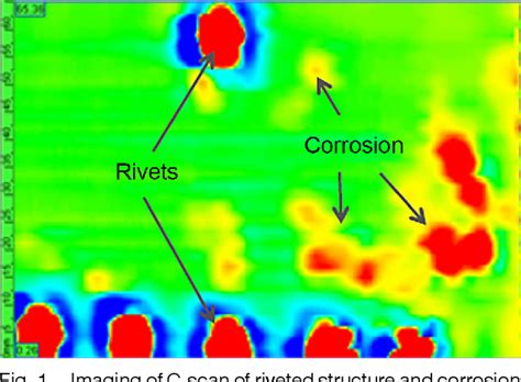 Figure 1 From Use Of Non Destructive Eddy Current Technique To Detect