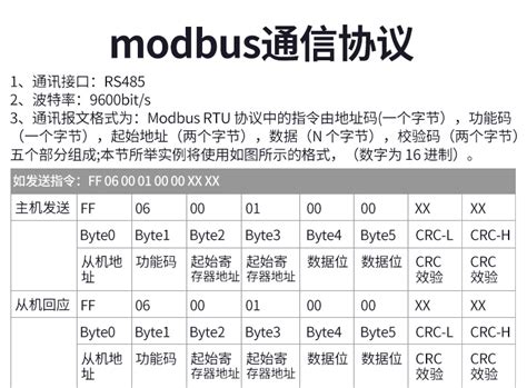 工业级声光报警器介绍yx04k型可更换报警内容广州悦欣电子科技有限公司