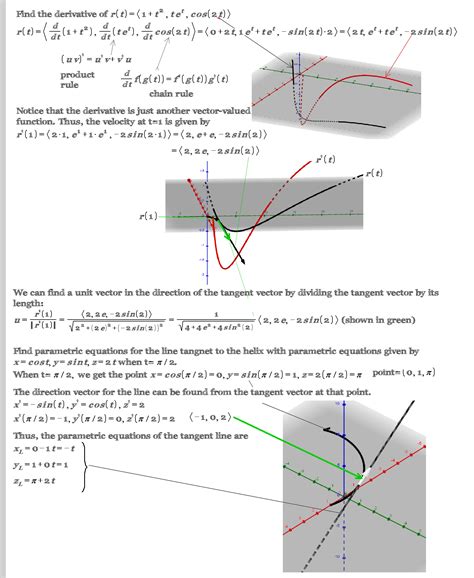 find parametric equations of tangent line in 3d find velocity vector