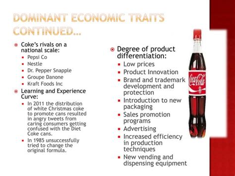 Coca Cola Executive Summary Ppt