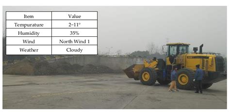 Parameter Matching Of Energy Regeneration System For Parallel Hydraulic Hybrid Loader