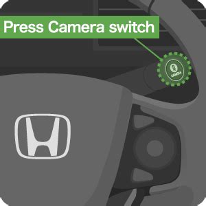 Multi View Camera Systemhonda Technologyhonda Global