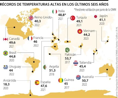 El Mundo Experimentó El Mes De Junio Con Temperaturas Más Altas Jamás