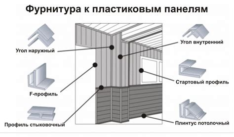 Стеновые панели ПВХ - 88 фото идей стильного дизайна