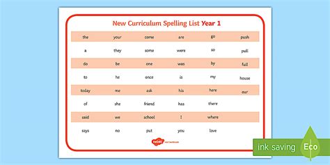 Year 1 Spelling Words Pdf Word Mat New Curriculum Twinkl