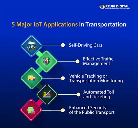 iot in transportation key benefits and application